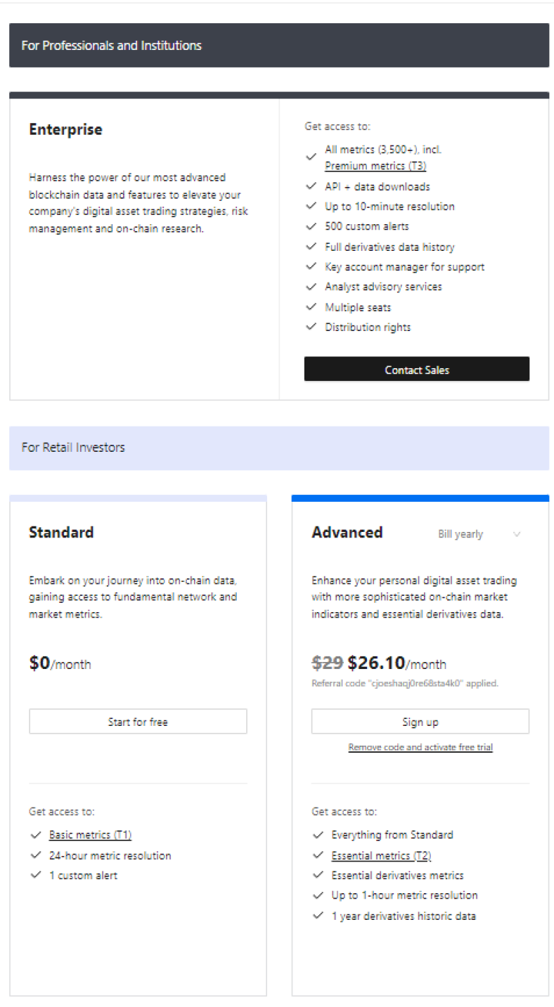 Glassnode Review 2025 - Pricing, Metrics, Charts in Overview