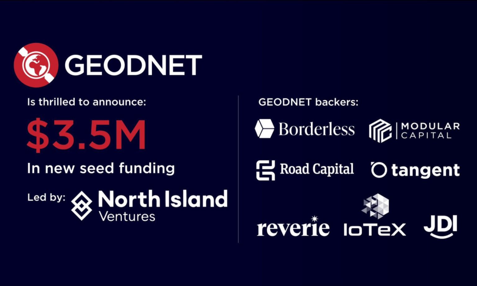 GEODNET Raises $3.5M To Build the World’s Largest Real-Time Kinematics ...