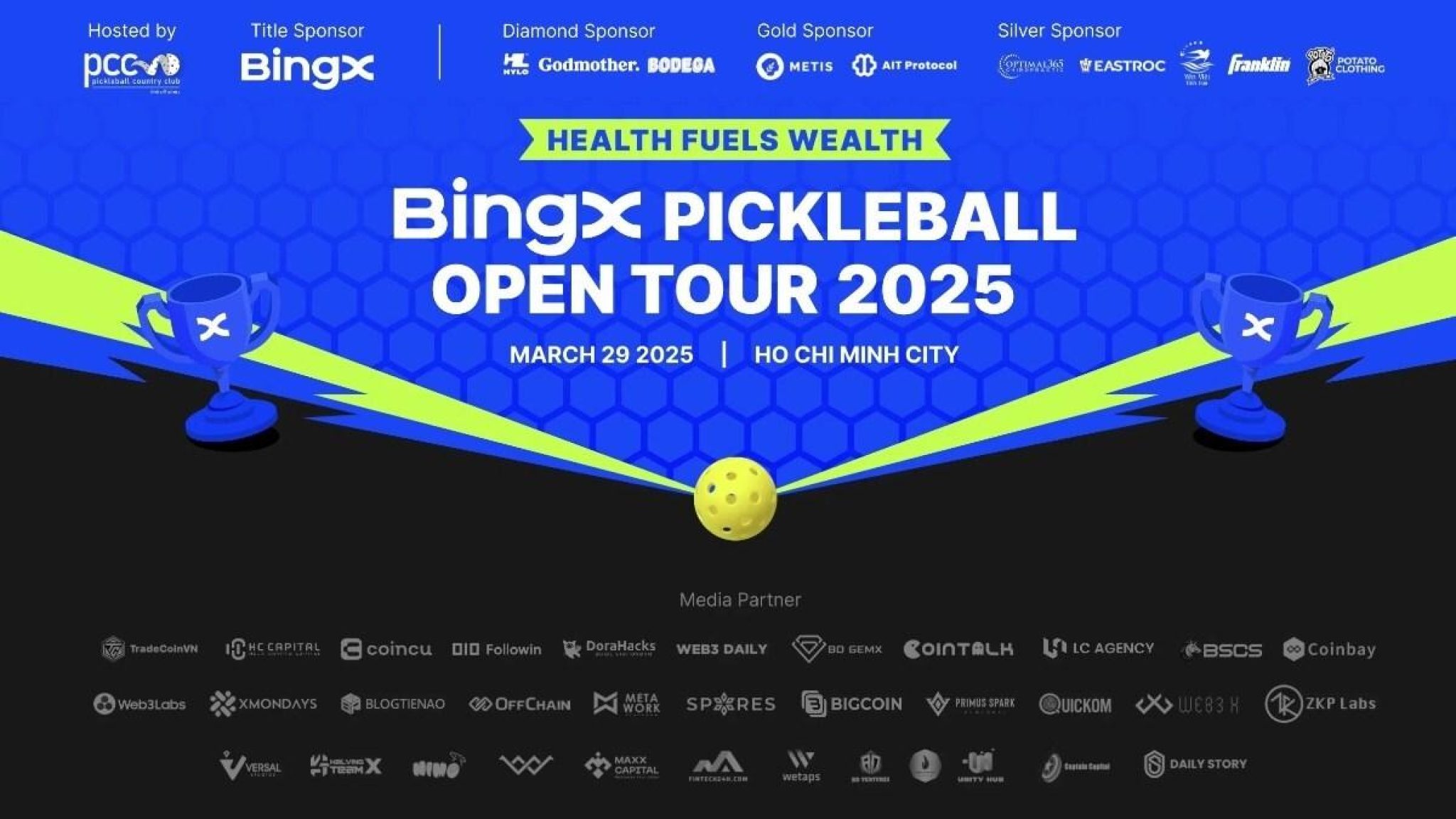 BingX Blends Web3 with Sports at the 2025 Pickleball Open in Vietnam - CaptainAltcoin