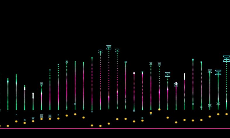 HTX Hot Listings Week 6 May 2025: Top Gainer Up 521% as Bitcoin Breaks $100K Again - CaptainAltcoin
