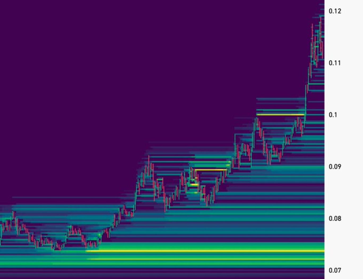 Kaspa Price Hits Decision Zone as Exchange Outflows Surge - Here's What ...
