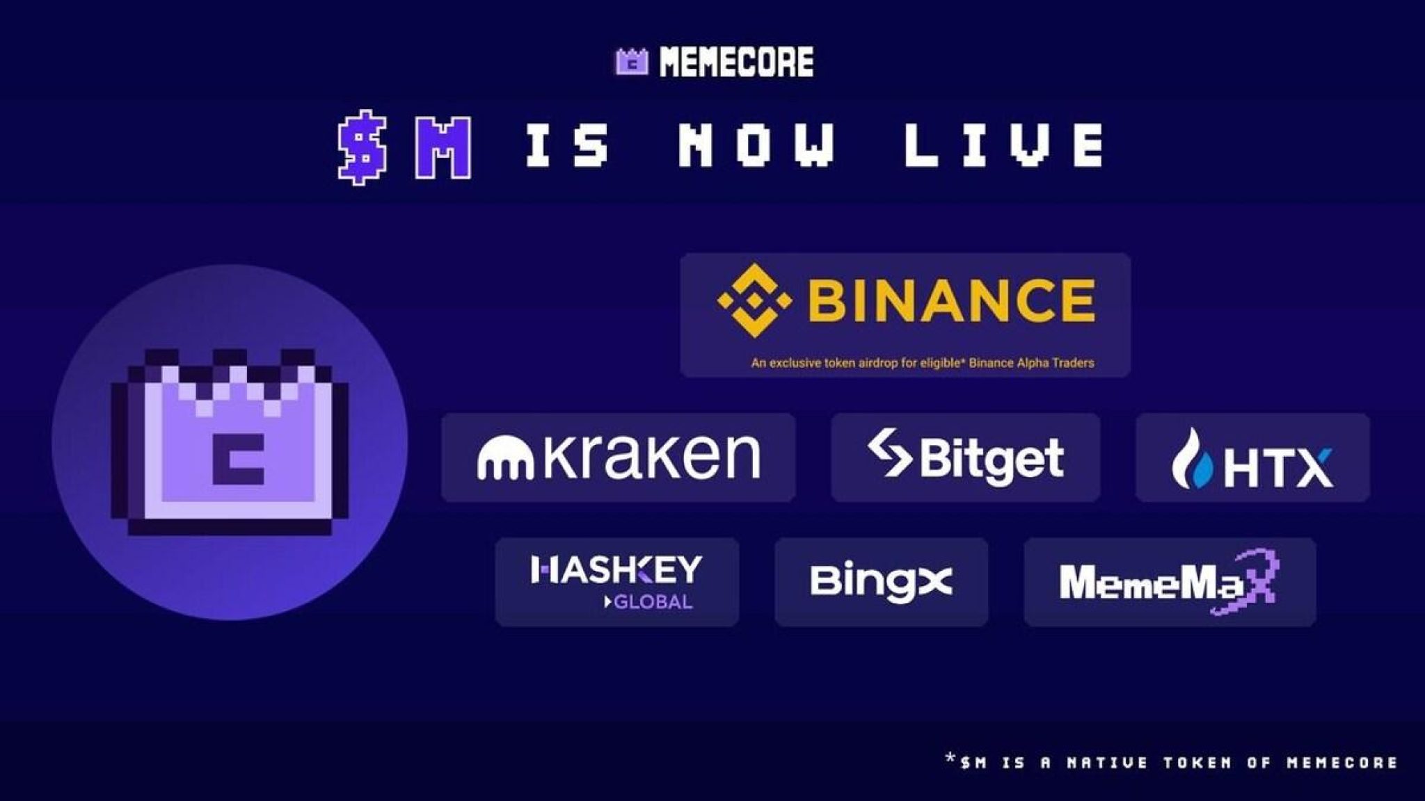 MemeCore Announces $M Token Listing on Major Centralized Exchanges - CaptainAltcoin